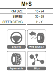 P205/55R16 SA37 91V – EF GOODRIDE TYRES