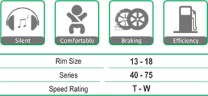 P195/65R15 G-118 91V – EF GOODRIDE TYRES